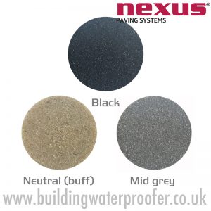 Nexus ProJoint V400-WT 25kg - Building Waterproofer UK
