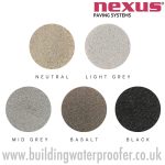 Nexus ProJoint RapidFlow Brush-In Porcelain Paving Grout - Building ...