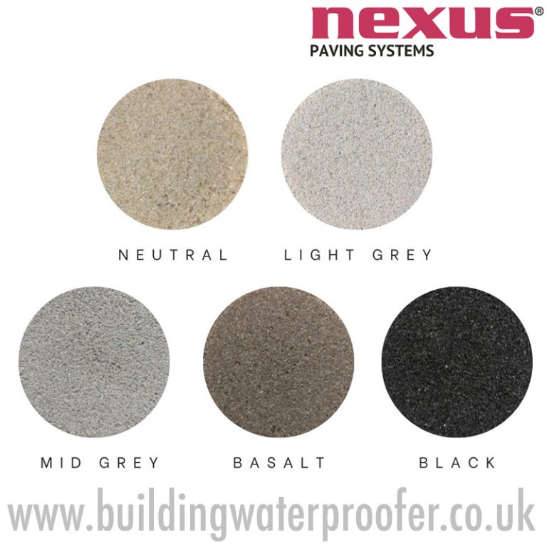 Nexus ProJoint RapidFlow Brush-In Porcelain Paving Grout - Building ...